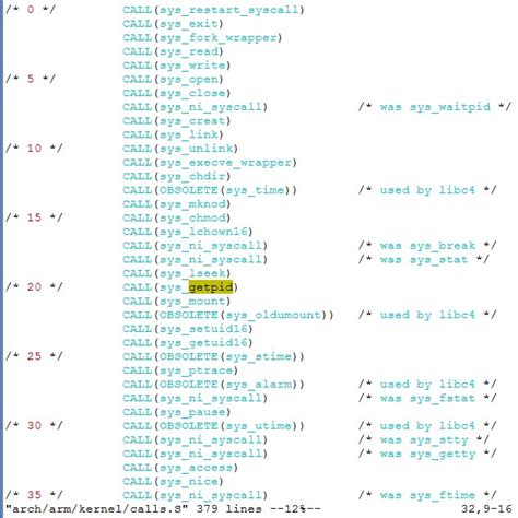 Linux系统调用新增系统调用方法转 Sky Zhang 博客园