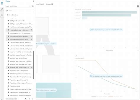 The Value Of A Low Code No Code Approach To Building Machine Learning Models SAS Users
