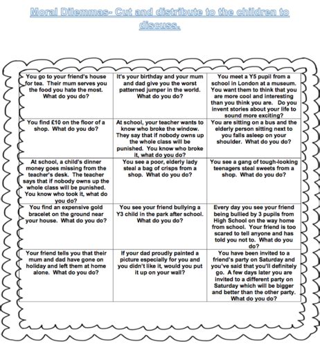 Balanced Arguments Teaching Resources