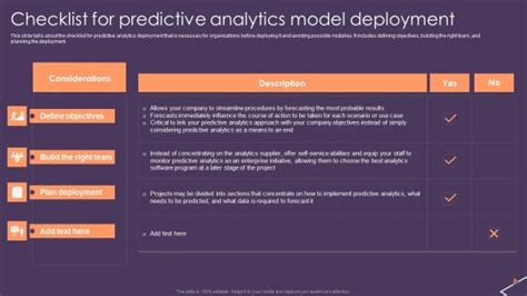 Predictive Analytics For Empowering Powerpoint Templates Slides And