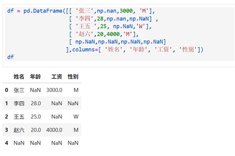数据分析 —— 数据预处理