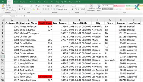Data Cleaning In Excel A Step By Step Guide For Beginners
