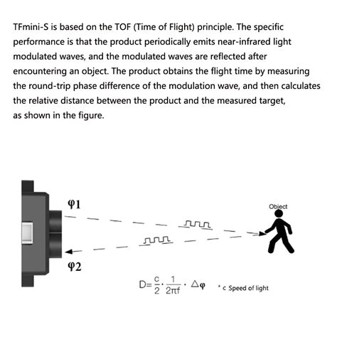 Buy Stemedu Small Tfmini S Lidar Sensor Benewake 01 12m Tof Micro