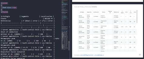 Change Font Size In Markdown Table VSCode Marp Team Discussion