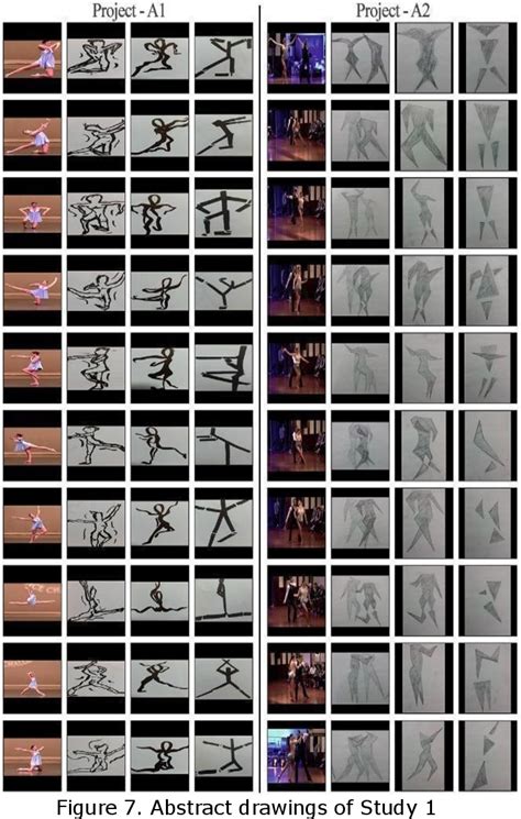Figure 1 From Initial Practices For Abstraction Of Body And Space In Design Education Semantic