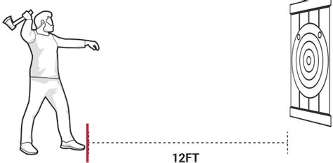 Australian Axe Throwing Tournaments SWEET AXE