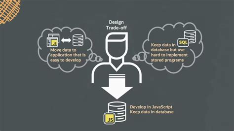 虽迟但到！mysql 可以用 Javascript 写存储过程了javascript存储过程 Csdn博客