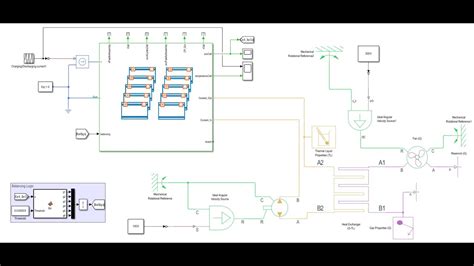 Battery Management System Bms Fan And Radiator Cooled Ev Battery Matlabsimulink And Simscape