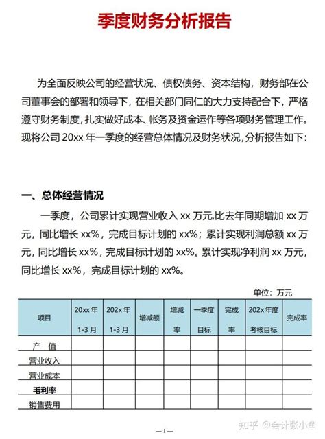 掌握这些财务分析方法和技巧,轻松拿捏财务报表,附财务分析报表 知乎 掌握这些财务分析方法和技巧,轻松拿捏财务报表,附财务分析报表 知乎