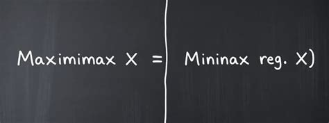 Decision Rules Maximax Maximin And Minimax Regret