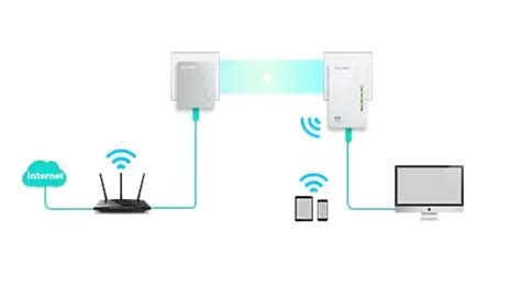 How To Increase Download Speed On WiFi Without Paying Extra