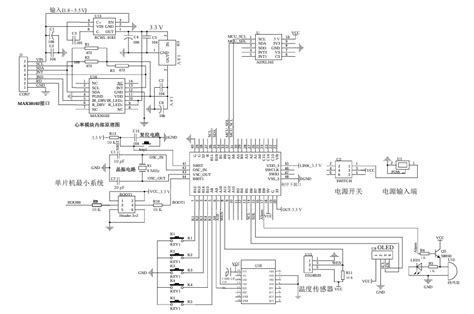 基于stm32和freertos的智能手环项目设计与实现【免费开源】手环 开源 Csdn Csdn博客