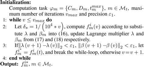 Algorithm Algorithm For Solving Problem Download Scientific Diagram