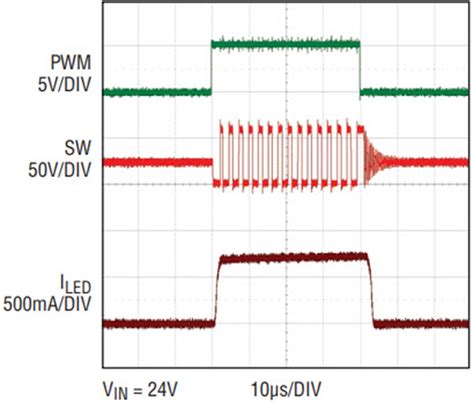 140w Monolithic Switching Regulator Simplifies Constant Current