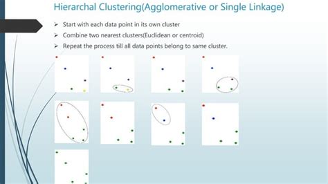 machine learning session9 clustering ppt