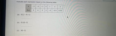 solved evaluate each expression based on the following