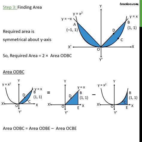Misc Find Area X Y Y X And Y X Class