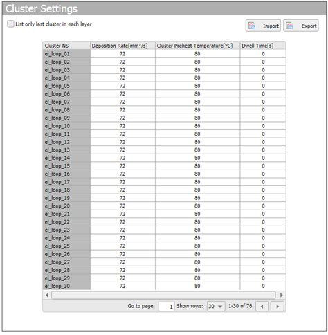 Cluster Settings