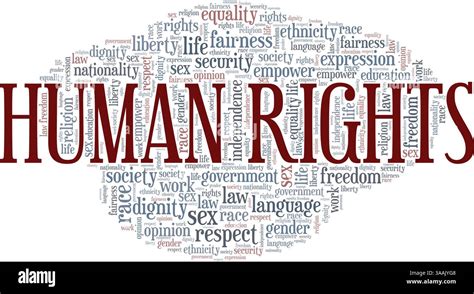 Human Rights Conceptual Vector Illustration Word Cloud Isolated On White Background Stock Vector
