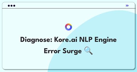 kore ai nlp error spike root cause analysis interview nextsprints