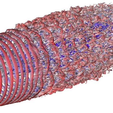 5 Dns Simulation Of Turbulent Flow Over An Airfoil Reproduced After