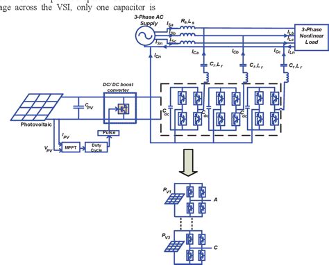 Figure 1 From Power Quality Improvement Using Grid Interfaced Pv With Multilevel Inverter Based