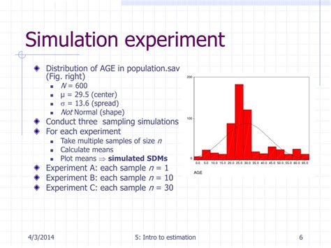 Ppt 5 Introduction To Estimation Powerpoint Presentation Free