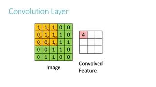Imageclassification Pdf