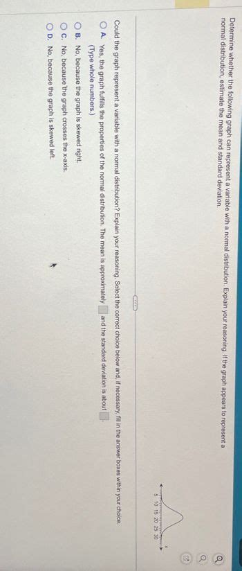 Answered Determine Whether The Following Graph Can Represent A Variable With A Normal