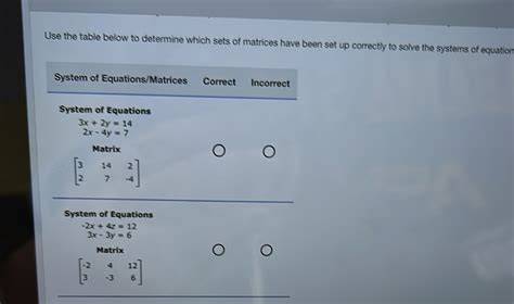 Solved Use The Table Below To Determine Which Sets Of Matrices Have