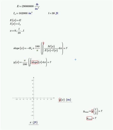 Solved Please Help Me With This Bug Integral Functions Ptc