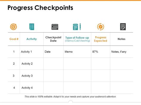 Progress Checkpoints Ppt Icon Design Inspiration Presentation PowerPoint Diagrams PPT Sample