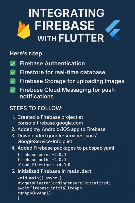 Flutter Firebase Flutterdev Mobileappdevelopment Dart Firebaseauth Cloudfirestore
