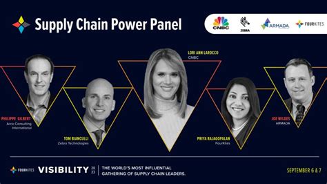 Greg Colvin Posted On Linkedin