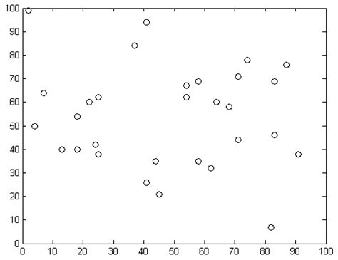 algorithms free full text a novel hybrid ant colony optimization