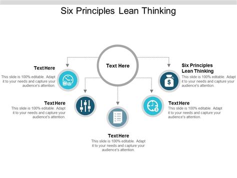 Six Principles Lean Thinking Ppt Powerpoint Presentation Professional