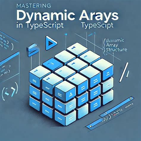 Mehran Rasheed On Linkedin Mastering Dynamic Array Data Structure In Typescript A Step By Step