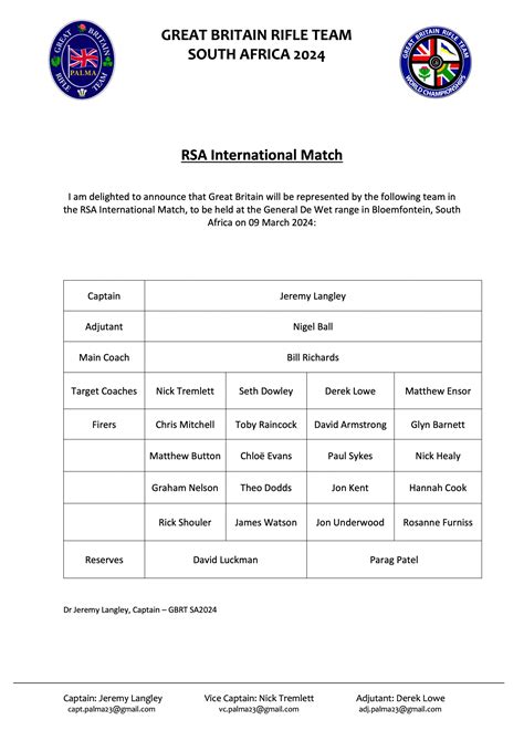Rsa International Team Announced Uk