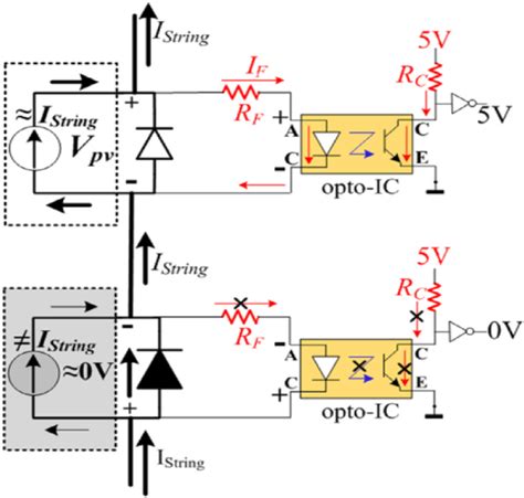 Optocoupler Interfacing Electronic Circuit With Pv Module [68