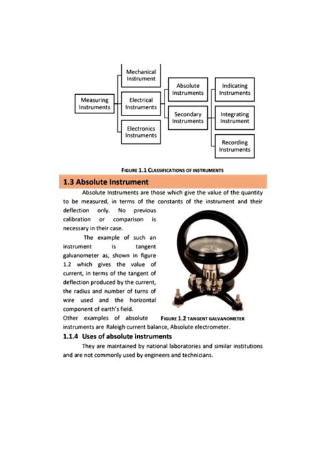 Measuring Instruments Classification At Kai Hartung Blog