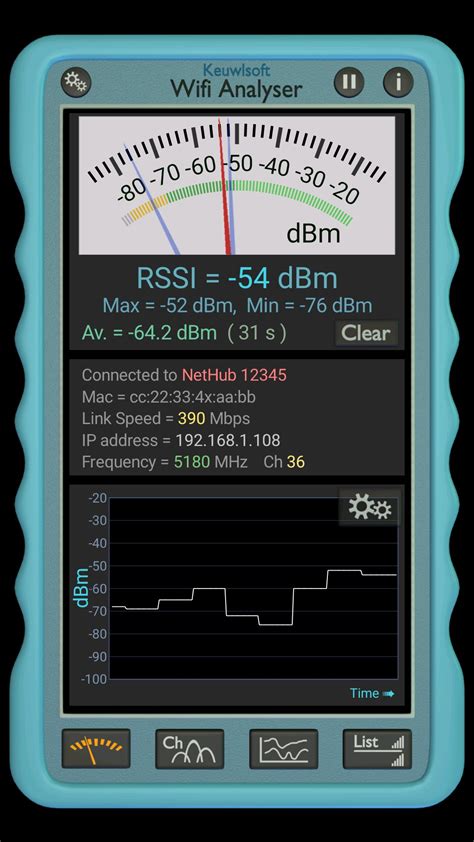 Download Wifi Analyser Latest Version 140 Android Apk File