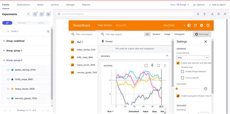 Curated Custom Python Panels Comet Docs Curated Custom Python Panels Comet Docs