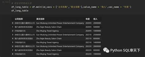 简单高效：python实现长宽表转换python 长转宽 Csdn博客