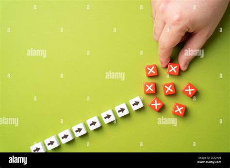 Make Further Progress Impossible Face An Unsolvable Problem That