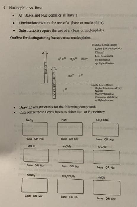 Solved 5 Nucleophile Vs Base All Bases And Nucleophiles