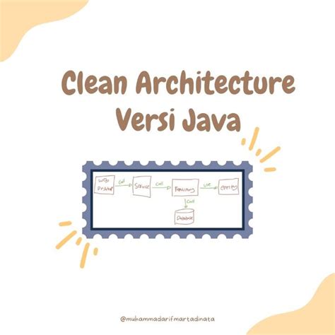 muhammad arif martadinata on linkedin java architecture ui android amazon