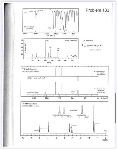 Solved Problem UV Spectrum λmax am log c H NMR Chegg