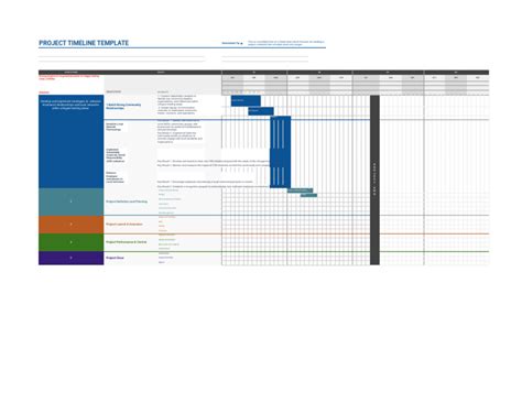 180 Day Plan Psp Project Timeline 1 Pdf Corporate Social Responsibility Business