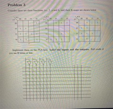 solved problem 3 consider there are three functions i e f