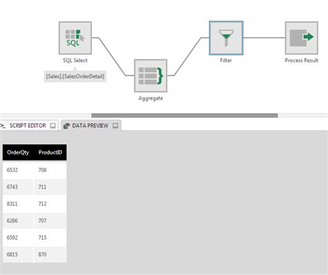 Filter Common Transforms Cleanse Consolidate And Modify Data Documentation Learning